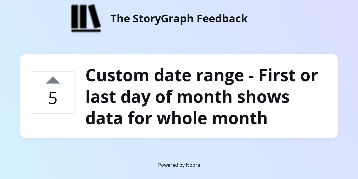 Custom date range - First or last day of month shows data for whole month | Bugs | The StoryGraph
