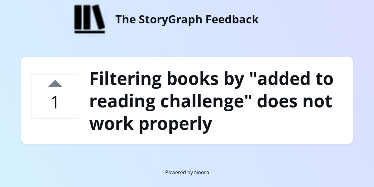 Filtering Books By Added To Reading Challenge Does Not Work Properly 