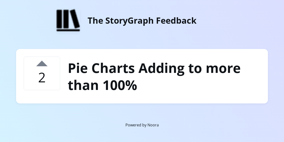 Pie Charts Adding to more than 100% | Bugs | The StoryGraph
