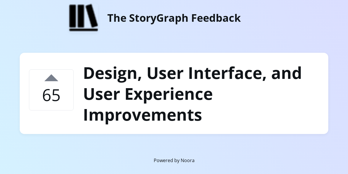 Design User Interface And User Experience Improvements Features