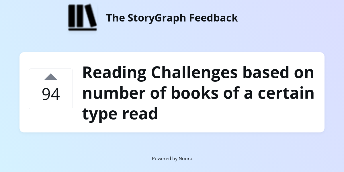 Reading Challenges based on number of books of a certain type read ...