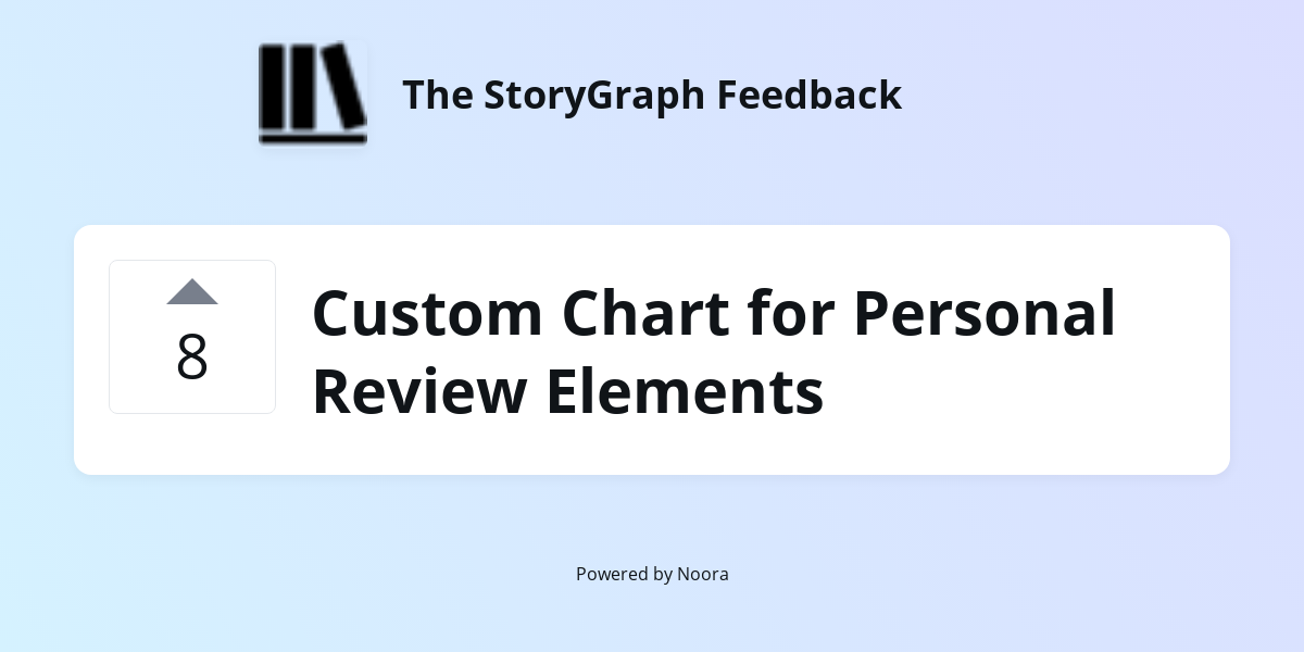 Custom Chart for Personal Review Elements | Requests/Ideas | The StoryGraph