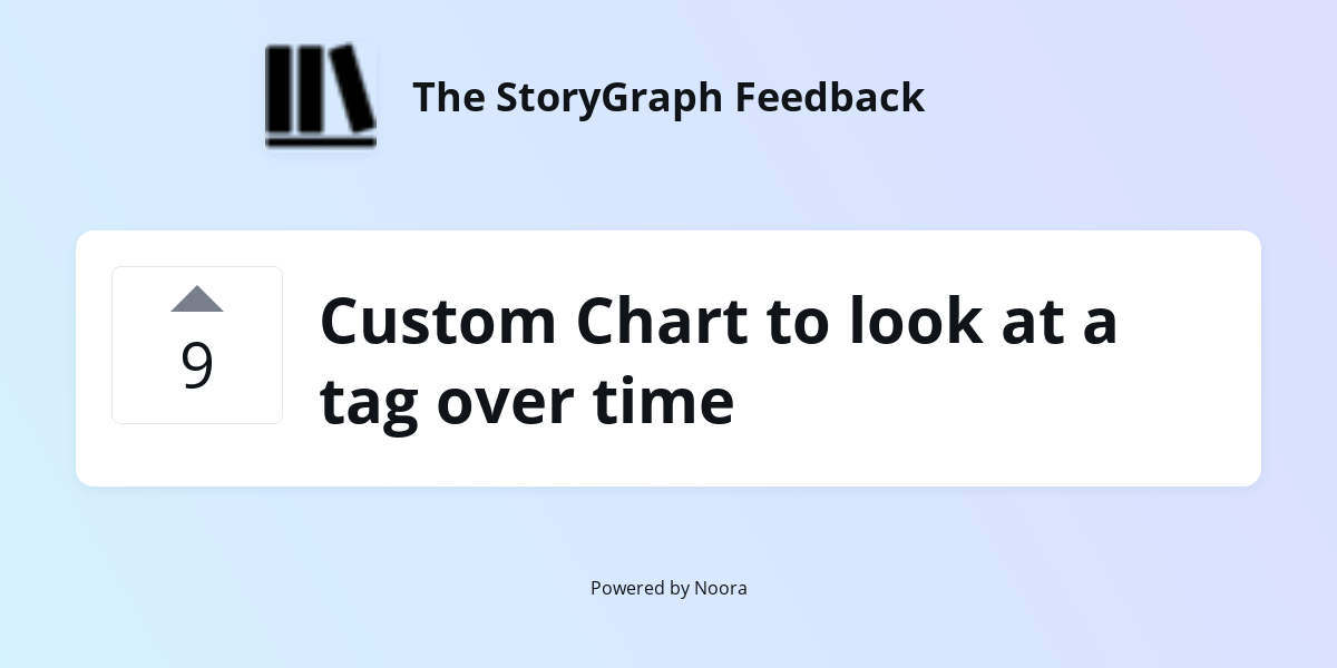 Custom Chart to look at a tag over time | Requests/Ideas | The StoryGraph