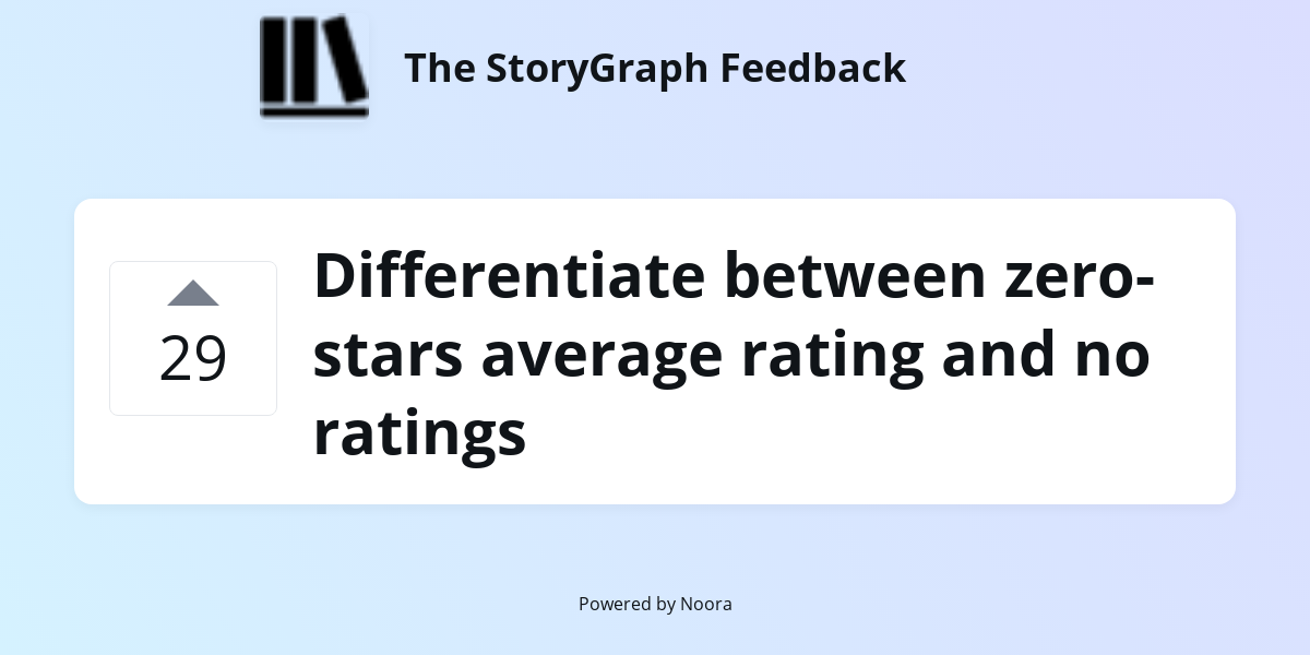 Differentiate between zero-stars average rating and no ratings ...