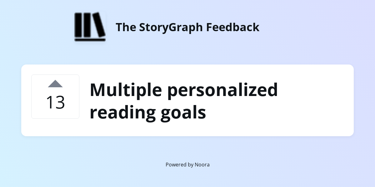 Multiple personalized reading goals | Requests/Ideas | The StoryGraph
