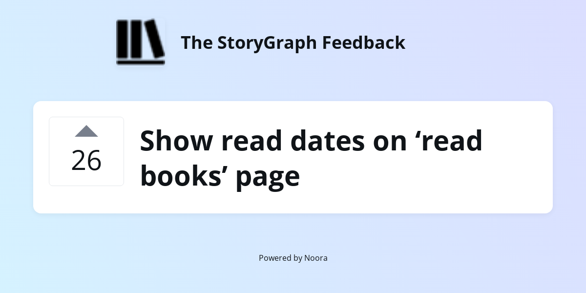 Show read dates on ‘read books’ page | Requests/Ideas | The StoryGraph
