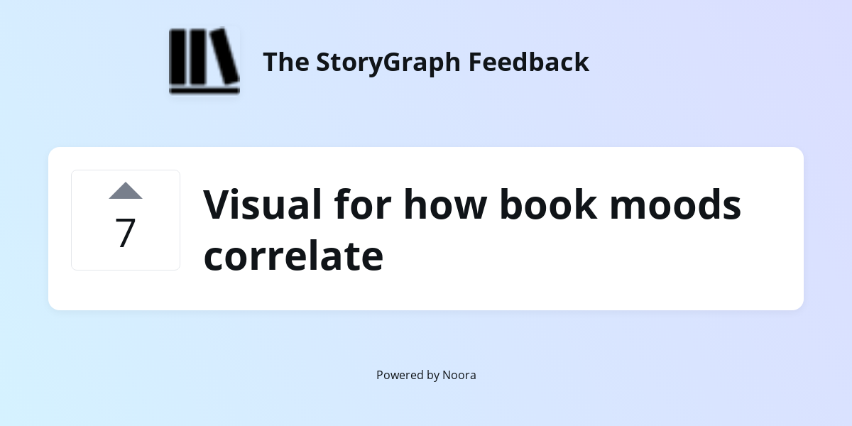 Visual for how book moods correlate | Requests/Ideas | The StoryGraph