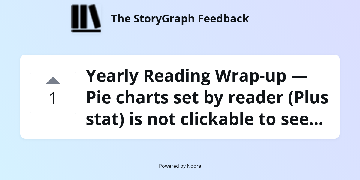 Yearly Reading Wrap-up — Pie charts set by reader (Plus stat) is not ...
